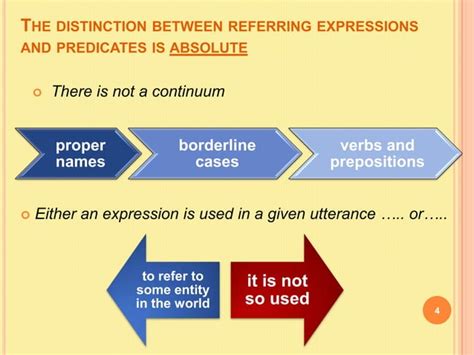 unit 6 predicates referring expressions and universe of discourse
