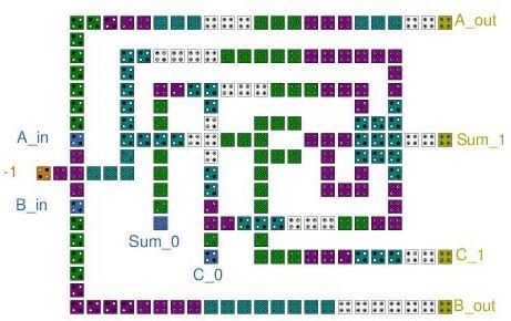 Array Multiplier Cell Download Scientific Diagram