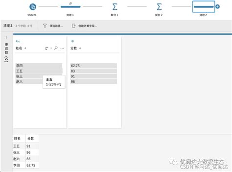 举个栗子！tableau 技巧（197）：用 prep 数据去重的三种场景 tableau重复数据只留一个 csdn博客