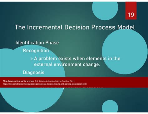 Organizational Decision Making Learning Organization PPT Slide Deck