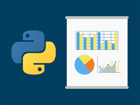 Data Visualization With Python