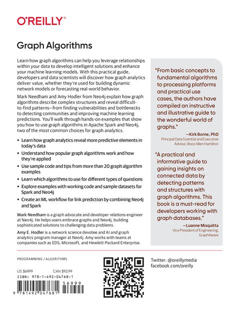 Solution Graph Algorithms Neo4j Studypool