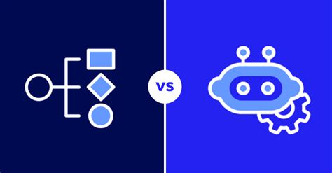 Process Orchestration Vs Automation