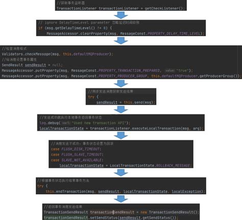rocketmq client模块 5 墨天轮
