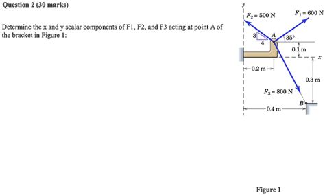Solved Question 2 30 Marks Determine The X And Y Scalar Components