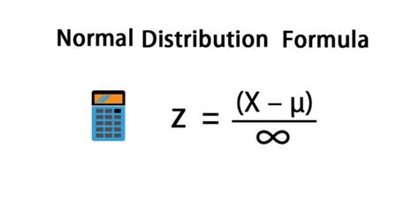 Normal Distribution Formula Calculator Excel Template