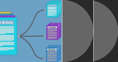 List Nlp Classification Curated By Antonio Mosca Medium