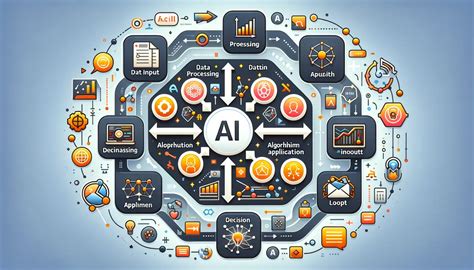 What Is AI Transparency A Comprehensive Guide AI Slackers