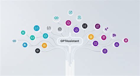 🤖 Paid Chatgpt Assistant Extension For Mit App Inventor Extensions Mit App Inventor Community