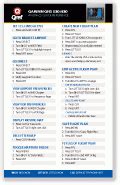 Garmin GNS GPS Checklist Qref Card