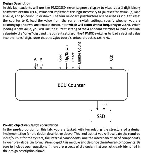 Solved I Only Need The Block Diagram Showing The Design Architecture Ie Internal Components