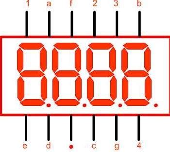 Arduino基础入门篇 四位数码管的驱动 少儿编程