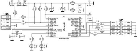 Proposed Configuration For ATmega 32L Microcontroller Download Scientific Diagram