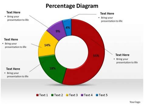 Percentage Diagram Data Driven Pie Chart Powerpoint Diagram Templates Graphics 712 Powerpoint