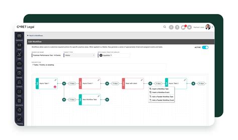 Automated Legal Workflows For Law Firm Efficiency