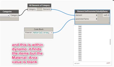 Solved Material Area For Adaptive Components Autodesk Community