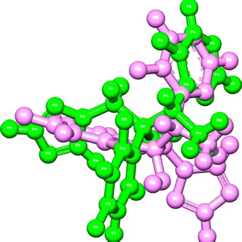 Phytochemical Composition Antioxidant And Antimicrobial Activities Of