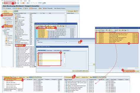 Tips For Importing Sap Bw Objects From One System To Another Intellus