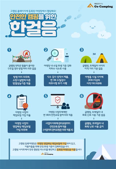 고캠핑 인포그래픽 인포 그래픽 디자인 인포그래픽 책 표지 디자인