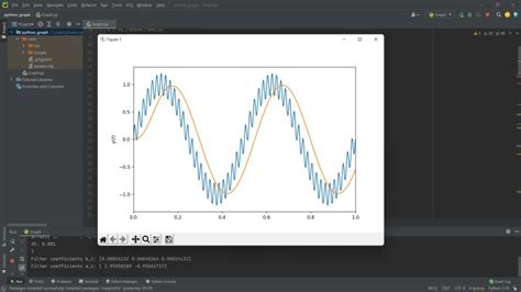 Bhavin Rathod On Linkedin Python Digital Pythonprogramming Pycharm