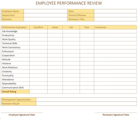 Performance Review Template Template Business PSD Excel Word PDF