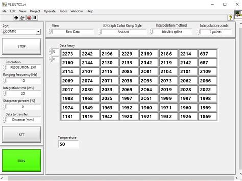 MultiZone TOF Sensor Demo VL53L7CX OptoLAB