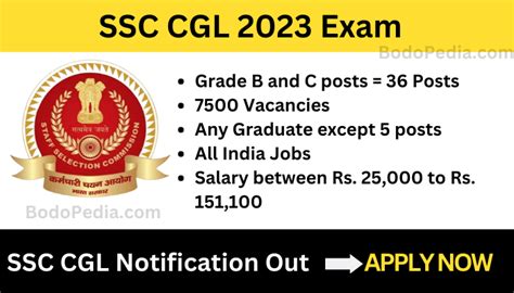 Ssc Cgl 2023 Exam Notification Pdf Out Apply Now 7500 Vacancies Bodo Pedia