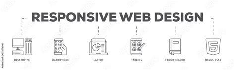 Responsive Web Design Infographic Icon Flow Process Which Consists Of