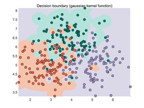 MATLAB优化算法中目标函数不是一个具体的表达式应该怎么添加呢 知乎