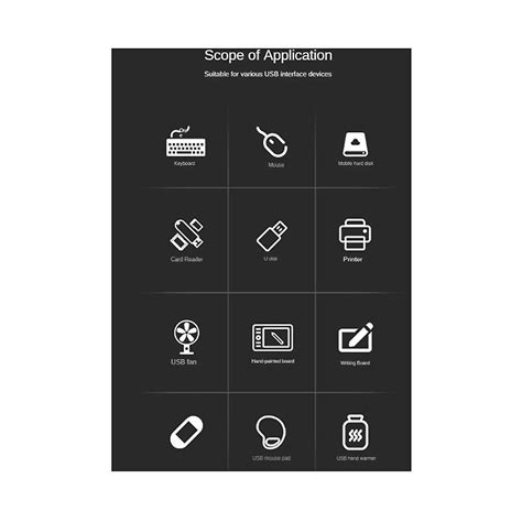 Serial Port Module Uart Usb To 4 Way Ttl Ft4232 Chip Dc 5v Converter Board For Equipment Fruugo Nl