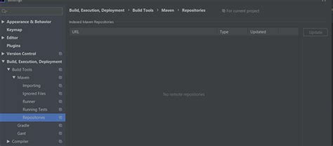 Why Intelli J Idea Community Edition 1921 Not Showing Any Thing On