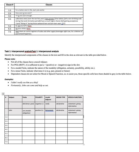 Task 1 Interpersonal Analysistask 1 Interpersonal