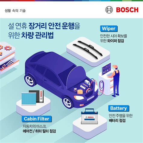 설 연휴 전 장거리 보쉬모빌리티애프터마켓 Bosch Mobility Aftermarket Korea