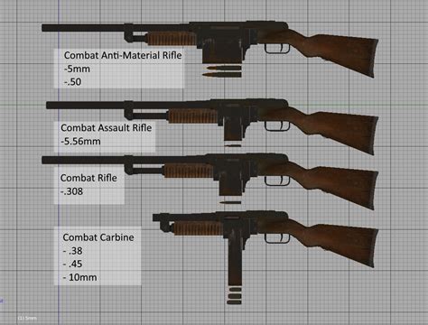 Fallout 4 Assault Rifle Mods Triplehow