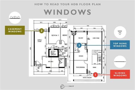 HDB MNH How To Read Your HDB Floor Plan In 10 Seconds