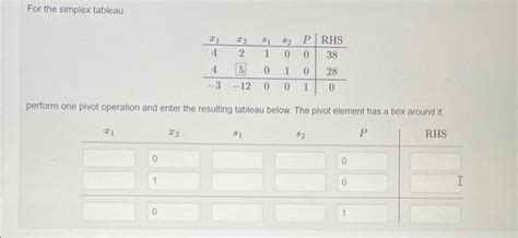 Solved For The Simplex Tableau Perform One Pivot Operation