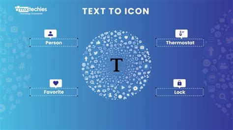 Mxtechies On Linkedin Mendix Siemens Mxtechies Ceo Cto Cio Cfo Mendix Siemens