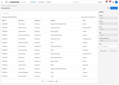 Frequently Used Filters In Fixed Section On Right