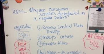 AP Human Geography 3 14