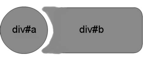 Css Responsive Grid With A Circular Image And Cut Out Div Stack Overflow
