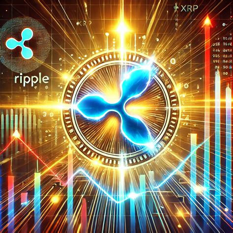 엑스알피xrp 선물 미결제약정 감소 랠리 종료의 징후인가 코인텔레그래프 블록미디어