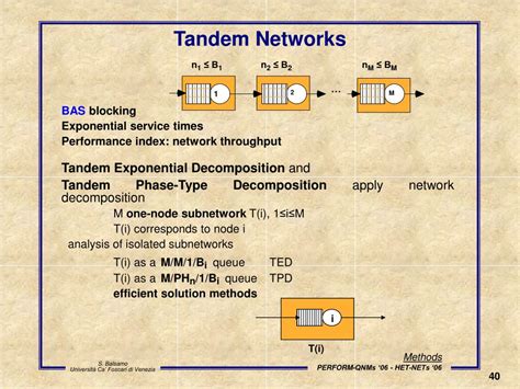 Ppt Queueing Networks With Blocking Analysis Algorithms And
