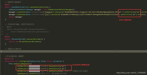 spring security——认证、授权的工作原理 spring security 授权原理 csdn博客