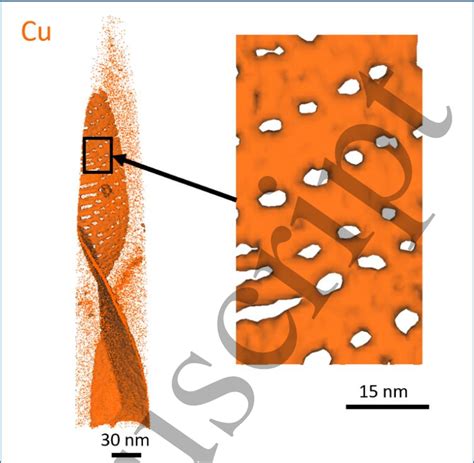 Atom Probe Reconstruction Of A Grain Boundary In An Irradiated Tip The