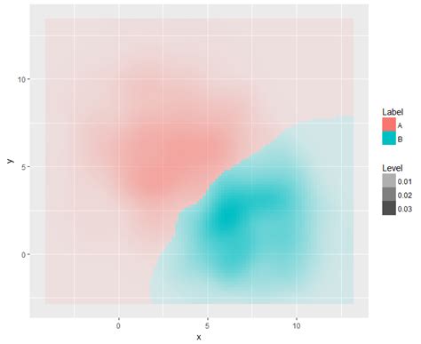 r show only high density areas with ggplot2 s stat density 2d stack overflow