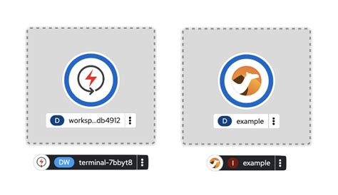 Try Camel K In The Developer Sandbox For Red Hat Openshift Red Hat