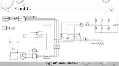 Harmonic Correction In Power Supplies Feeding Non Linear Loads PPT