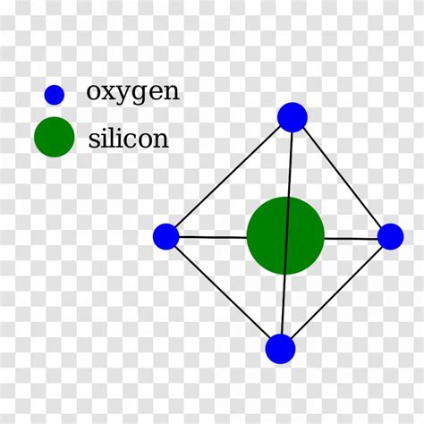 Glass Fiber Complete Graph Theory Molecular Geometry Structure