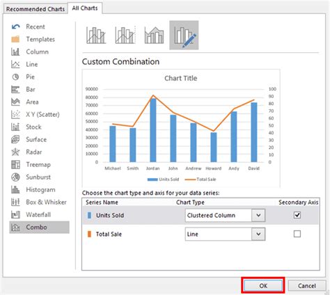 How To Add Secondary Axis In Excel Charts 2 Easy Ways