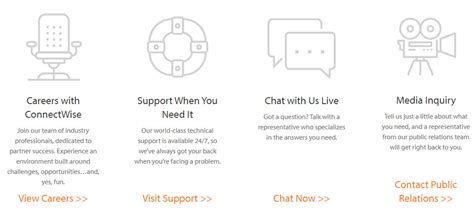 Connectwise Control Review—powerful Remote Access Software Techradar